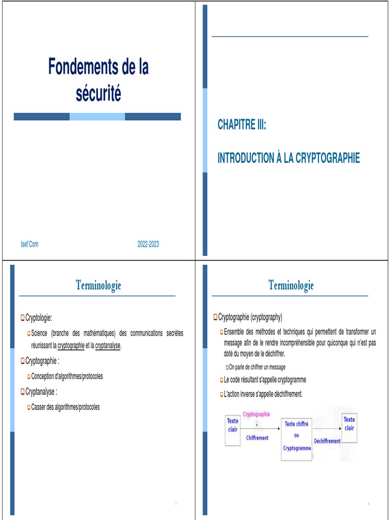 Fondements de Sécurité II | PDF | Certificat électronique | Public-key cryptography