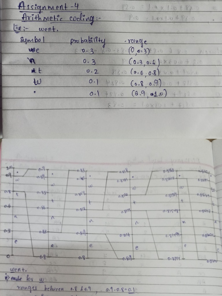 MMC Assignment-4 | PDF