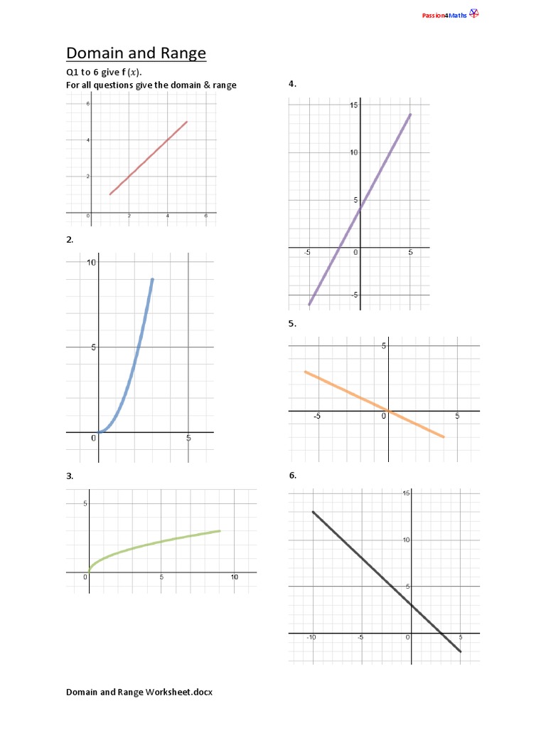 Domain and Range Worksheet With Ans | PDF