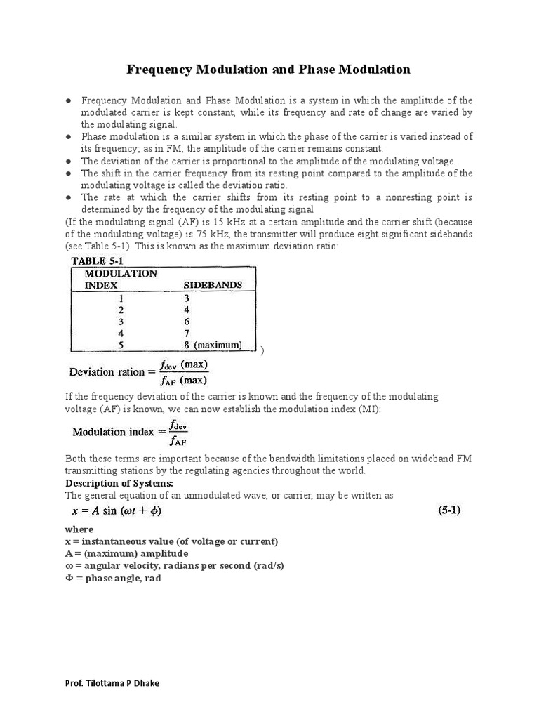 Fm Modulation Demodulation Pdf Frequency Modulation Detector