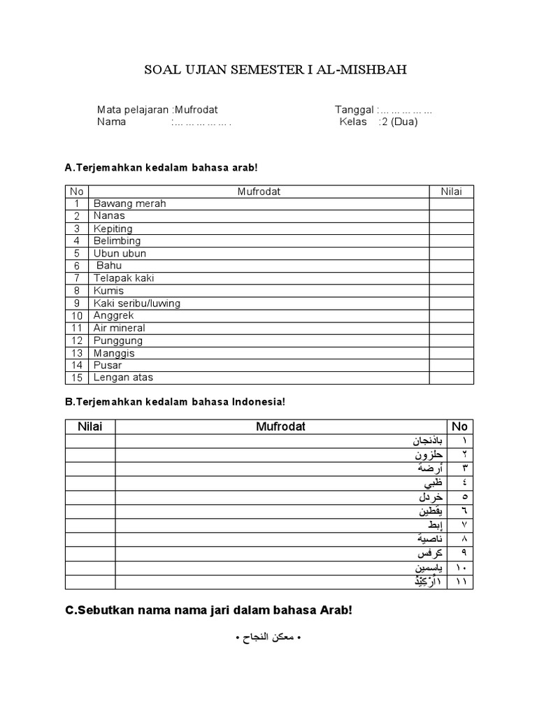 Terjemahan Mufrodat Bahasa Arab | PDF