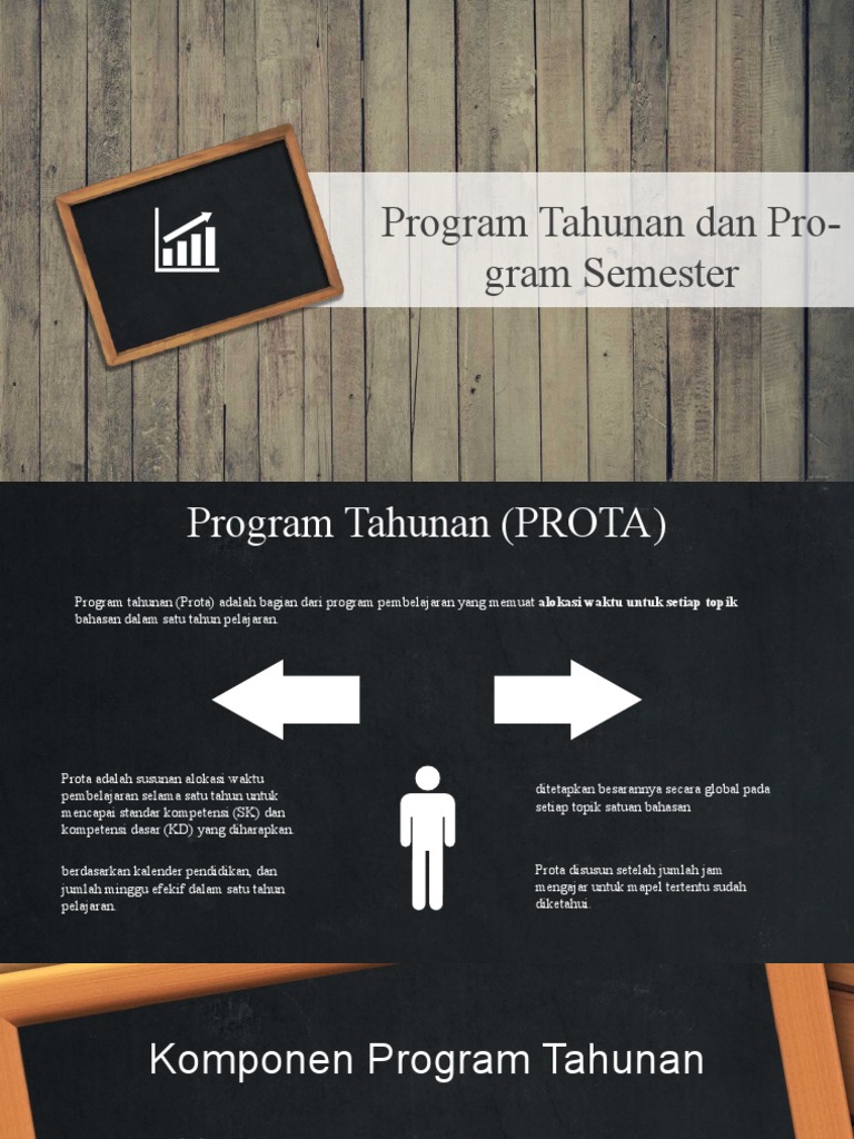 Perbedaan PROTA dan PROSEM dalam Pembelajaran | PDF | Karier & Perkembangan