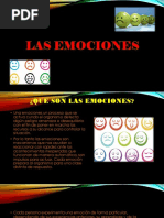 6 Emociones Basicas | PDF