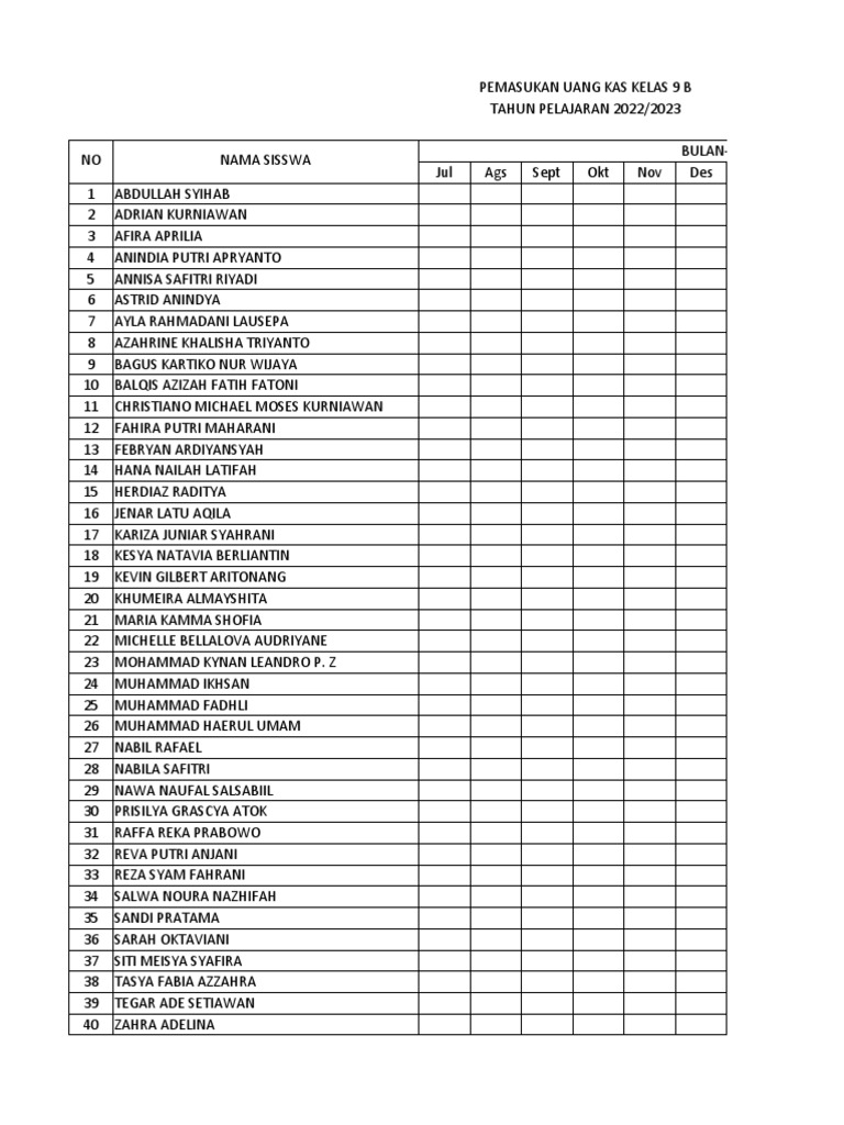Pembukuan Kas Kls 9 B | PDF