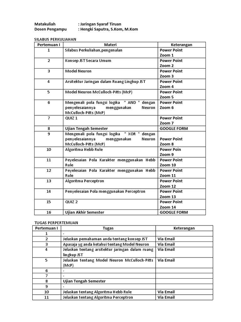 SILABUS Dan TUGAS PERKULIAHAN - JST | PDF | Sains & Matematika | Komputer