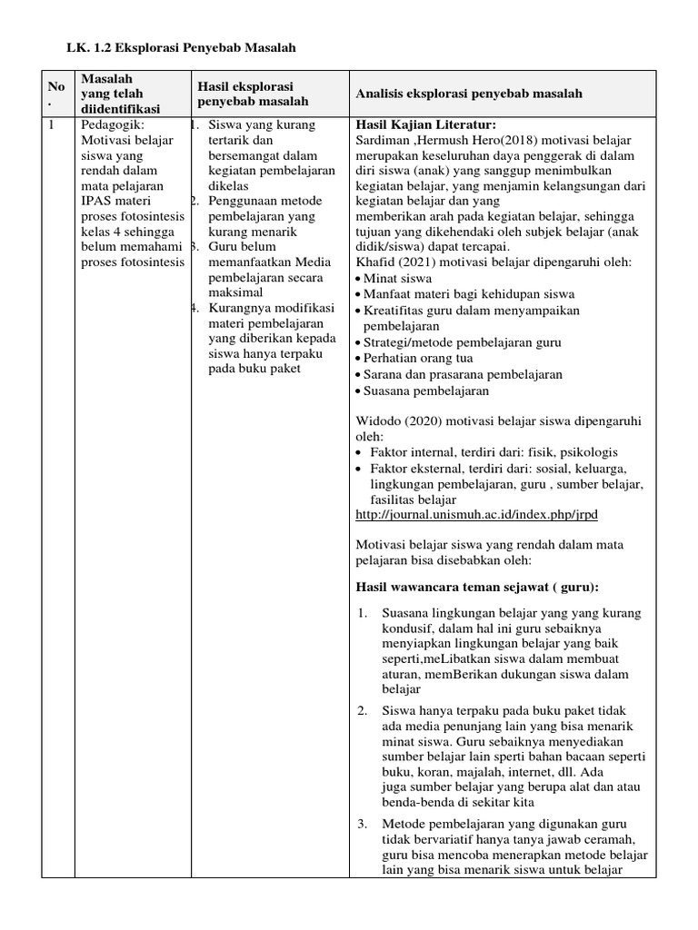 Devi Restuning Tyas - LK 1.2 | PDF | Karier & Perkembangan