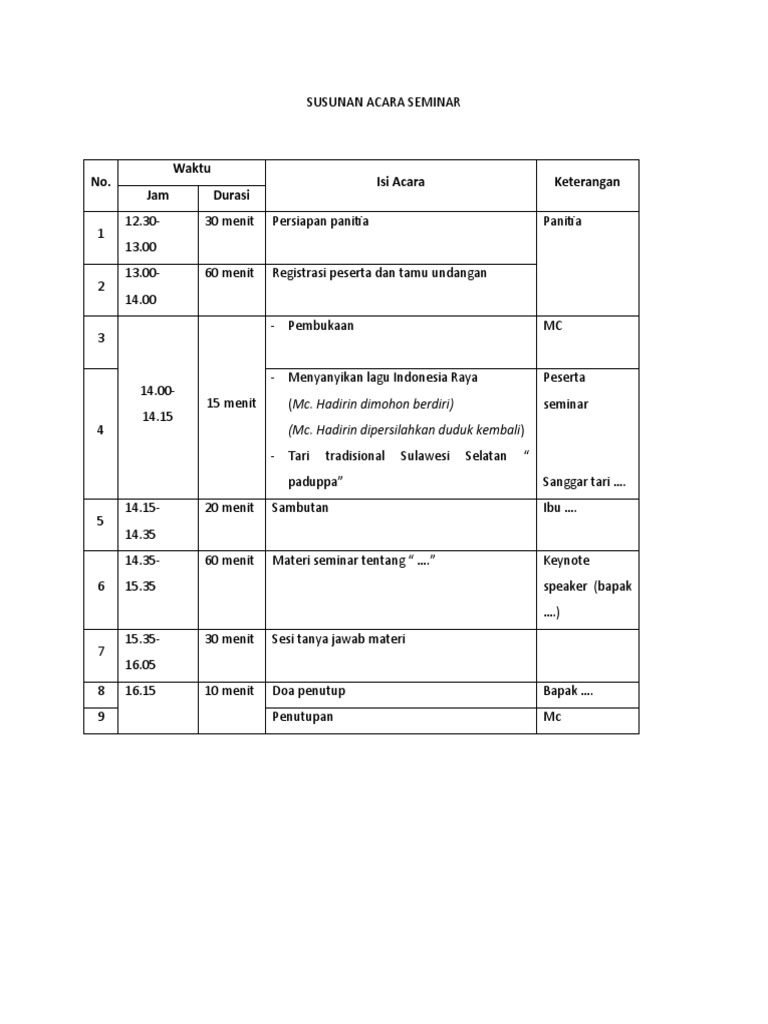 Susunan Acara Seminar | PDF