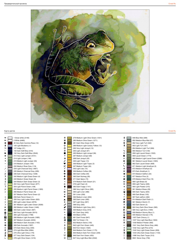 Frog | PDF