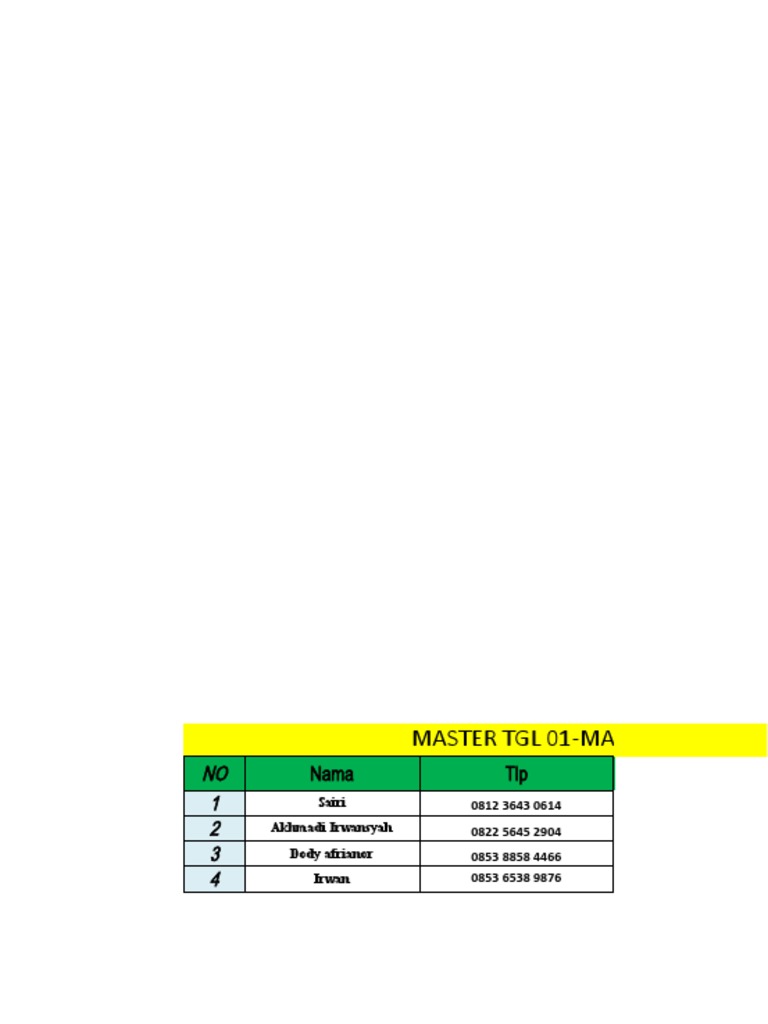 03.roster Buma Maret 2021 | PDF