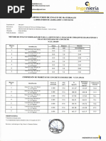 Tabla Esclerometro | PDF