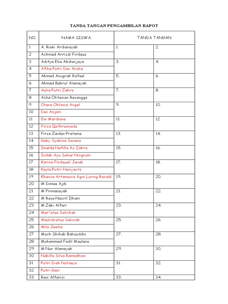 Tanda Tangan Pengambilan Rapot | PDF