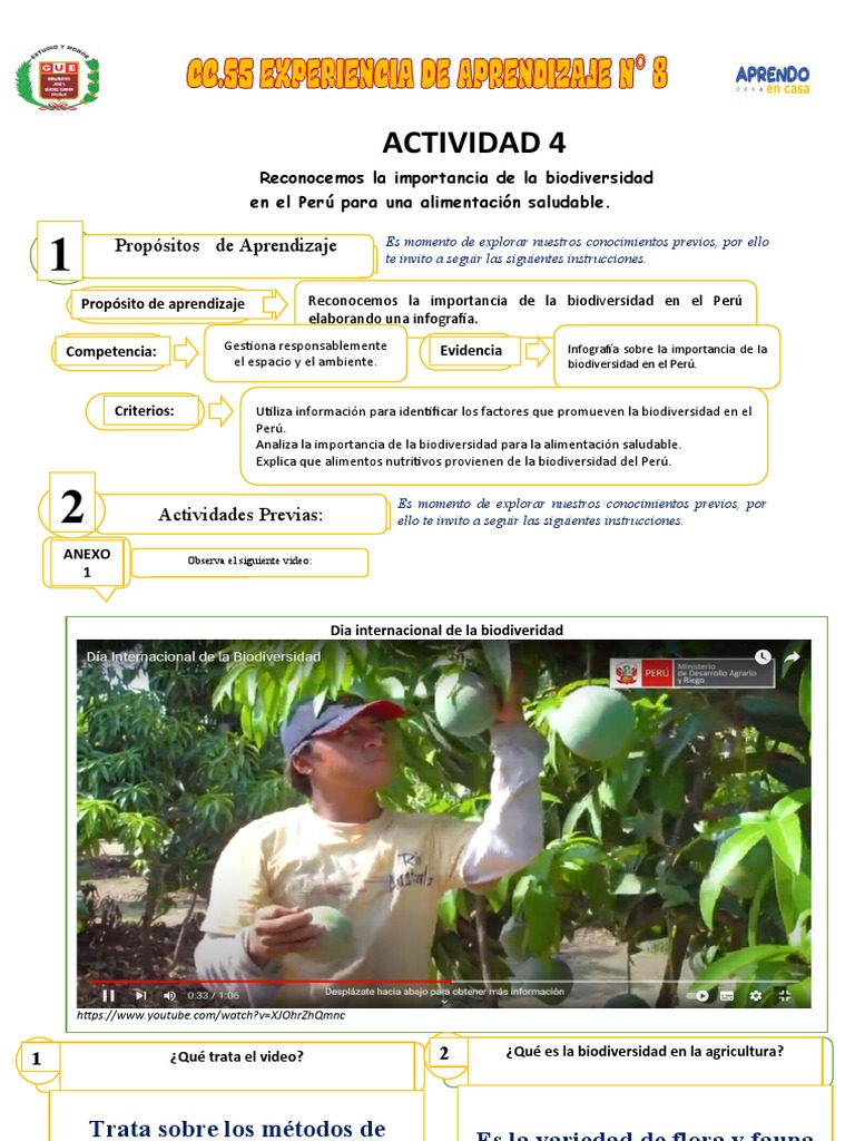 WASAAAAAAA | PDF | Biodiversidad | Nutrición