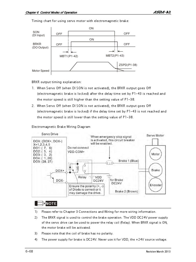 Setting BRAKE Wiring Digital Output CN1 | PDF | Electric Motor | Parameter (Computer Programming)