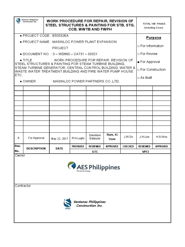 Work Procedure For Repair, Revision of Steel Structures & Painting For STB, STG, CCB, WWTB and ...