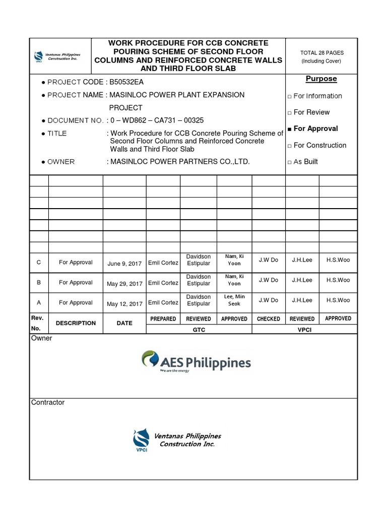 Work Procedure For CCB Concrete Pouring Scheme of Second Floor Columns ...