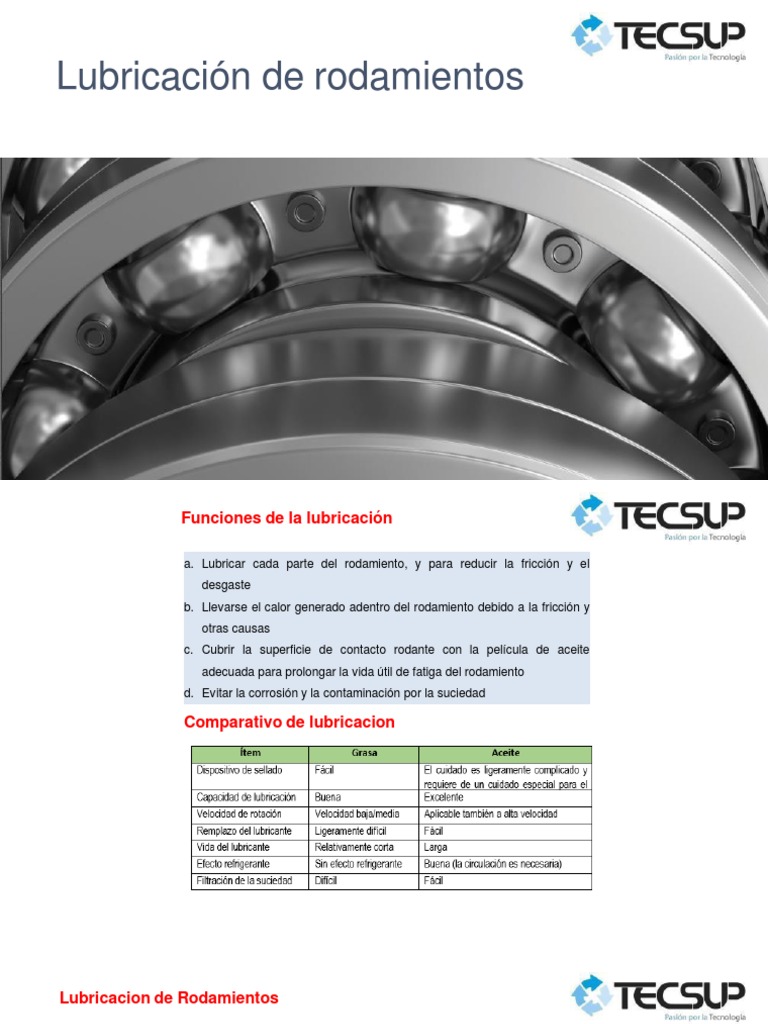 TEMA Lubricacion de Rodamientos | PDF | Rodamiento (Mecánico ...