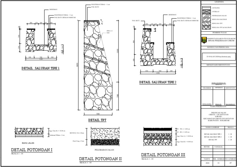 Detail Drainase | PDF