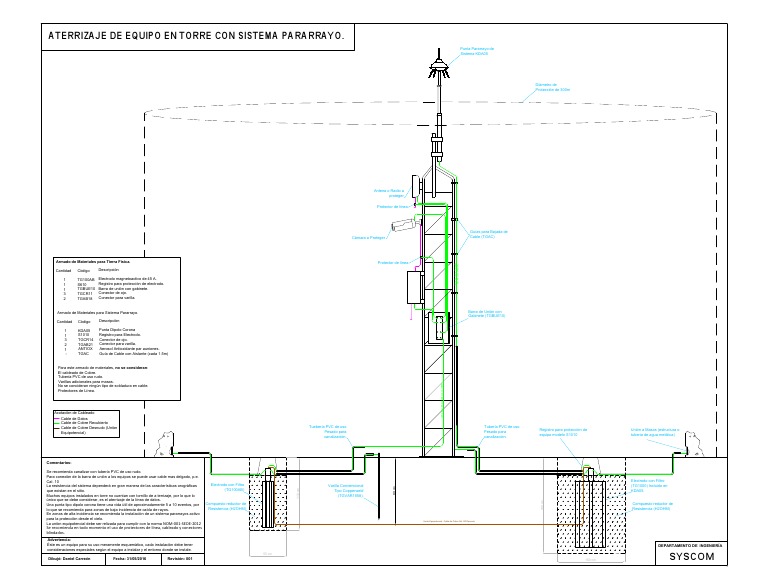 Diagrama de Instalación de Pararrayos | PDF | Tubería (transporte de fluidos) | Cobre