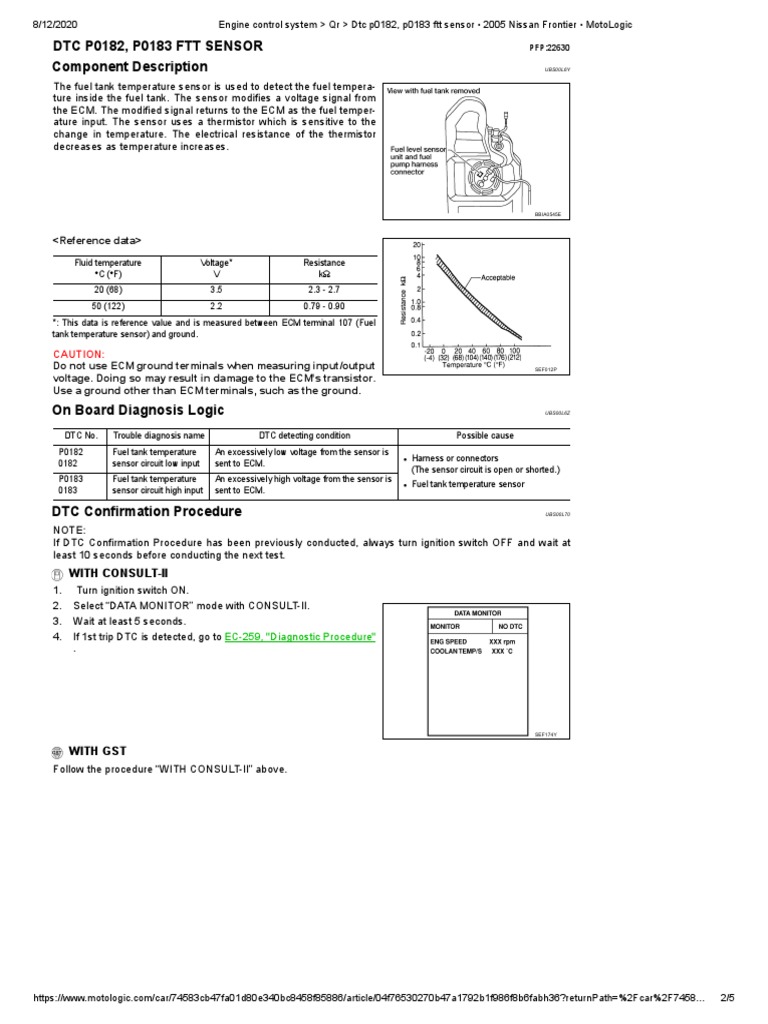 DTC P0182, P0183 FTT SENSOR Component Description | PDF | Electronic ...
