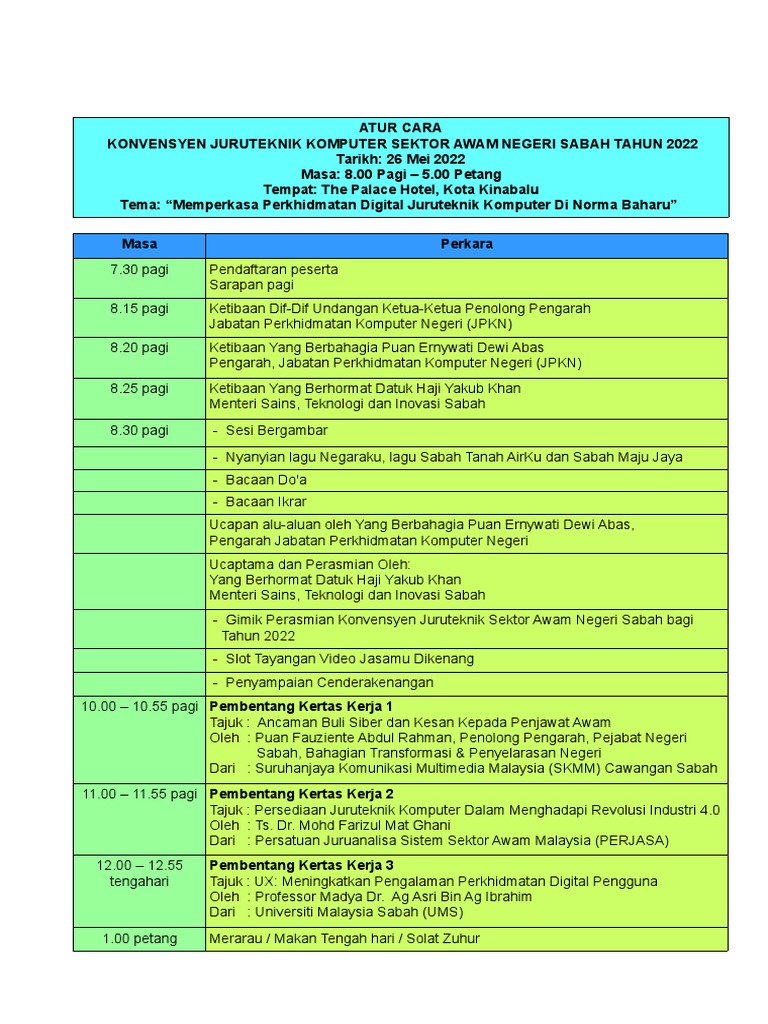 Aturcara JTK 2022_v3 | PDF