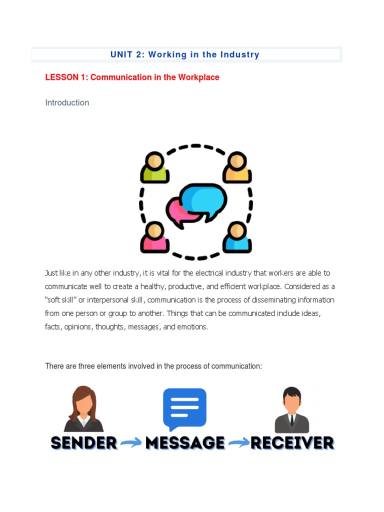 Module 1 of EIM NC II UNIT 2 | PDF | Communication | Sales