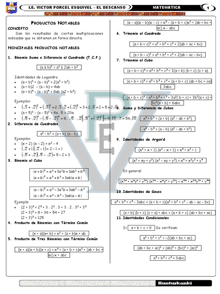 Productos Notables y Sus Identidades | PDF | Ajedrez | Álgebra