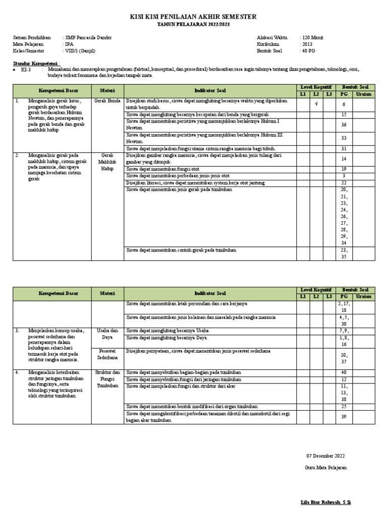 Kisi-Kisi PAS IPA Kelas 8 Semester Ganjil Tahun 2022 | PDF