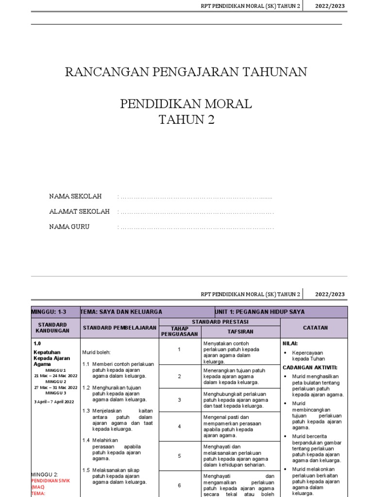 RPT Pend Moral Tahun 2 KSSR Semakan | PDF