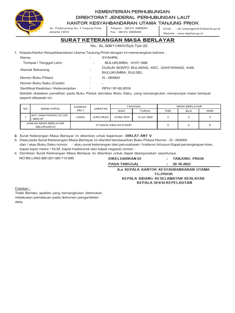 Sk-Masa-Layar (Syahril) | PDF