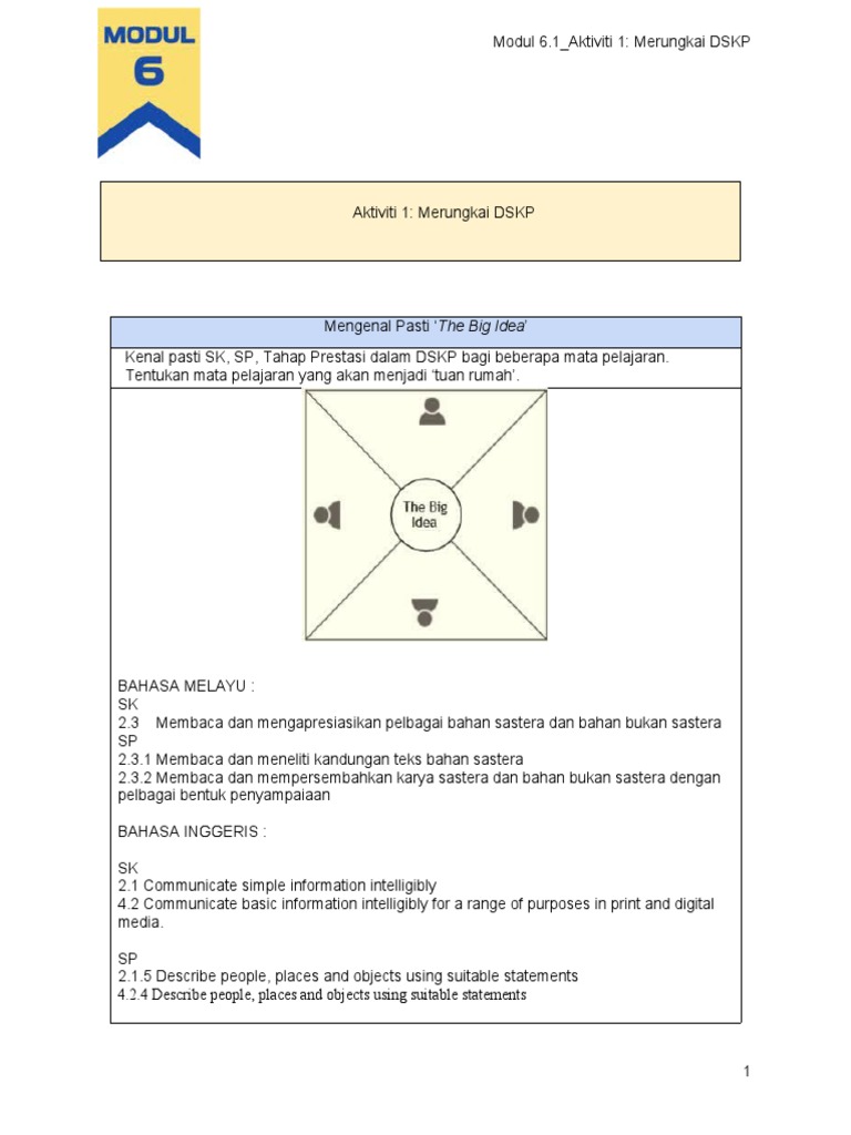 BI-EDITED YR 5 - Toolkit 6.1 - Aktiviti 1 Merungkai DSKP | PDF
