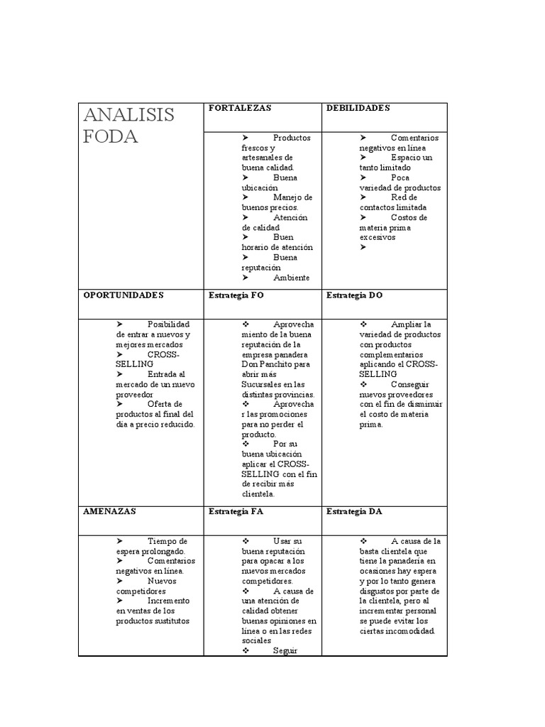Foda R | PDF | Análisis FODA | Business