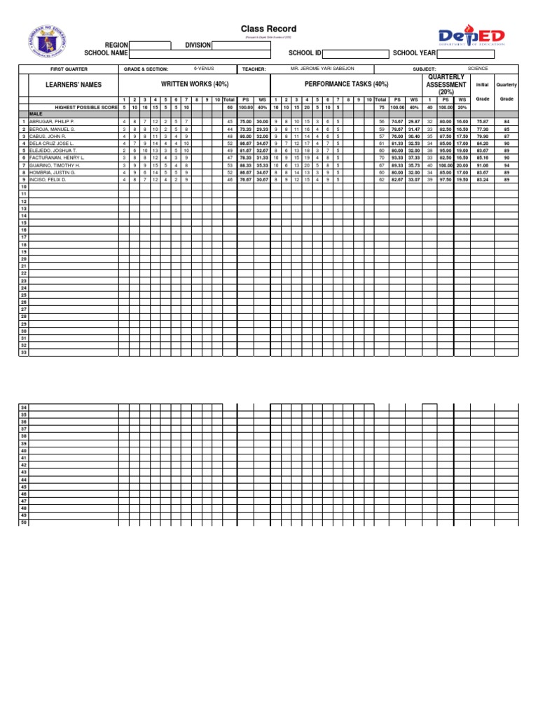 Computation of Grades | PDF