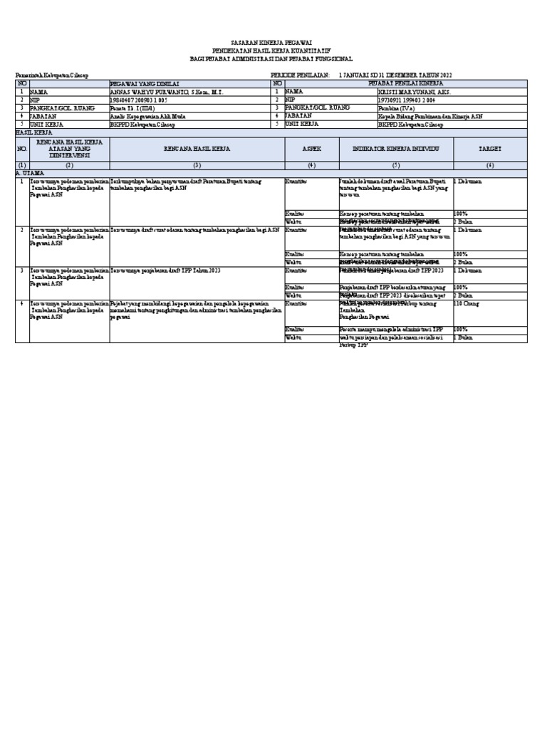 Contoh - Perencanaan Kinerja Dan Hasil Evaluasi Kinerja JAJF ...