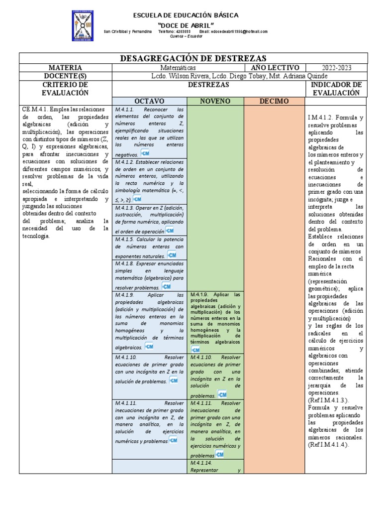 Desagregación de Destrezas Matemáticas | PDF | Ecuaciones | Números