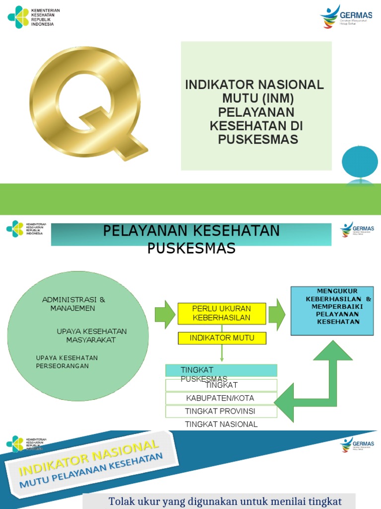 MATERI INM Dan APLIKASI | PDF