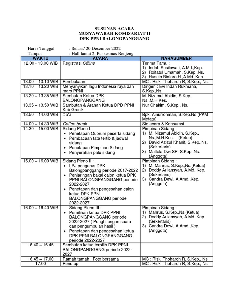 Draft Susunan Acara Muskom II DPK BP | PDF