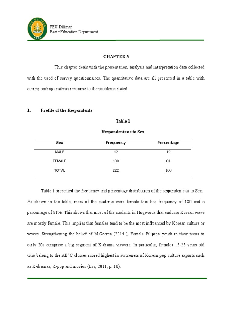 Chapter 3 Sample | PDF | Test (Assessment) | Chi Squared Test