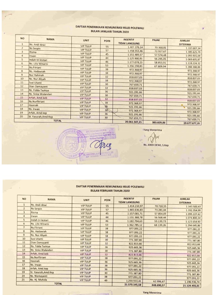 Ampra Gaji Arfa Baru.pdf | PDF