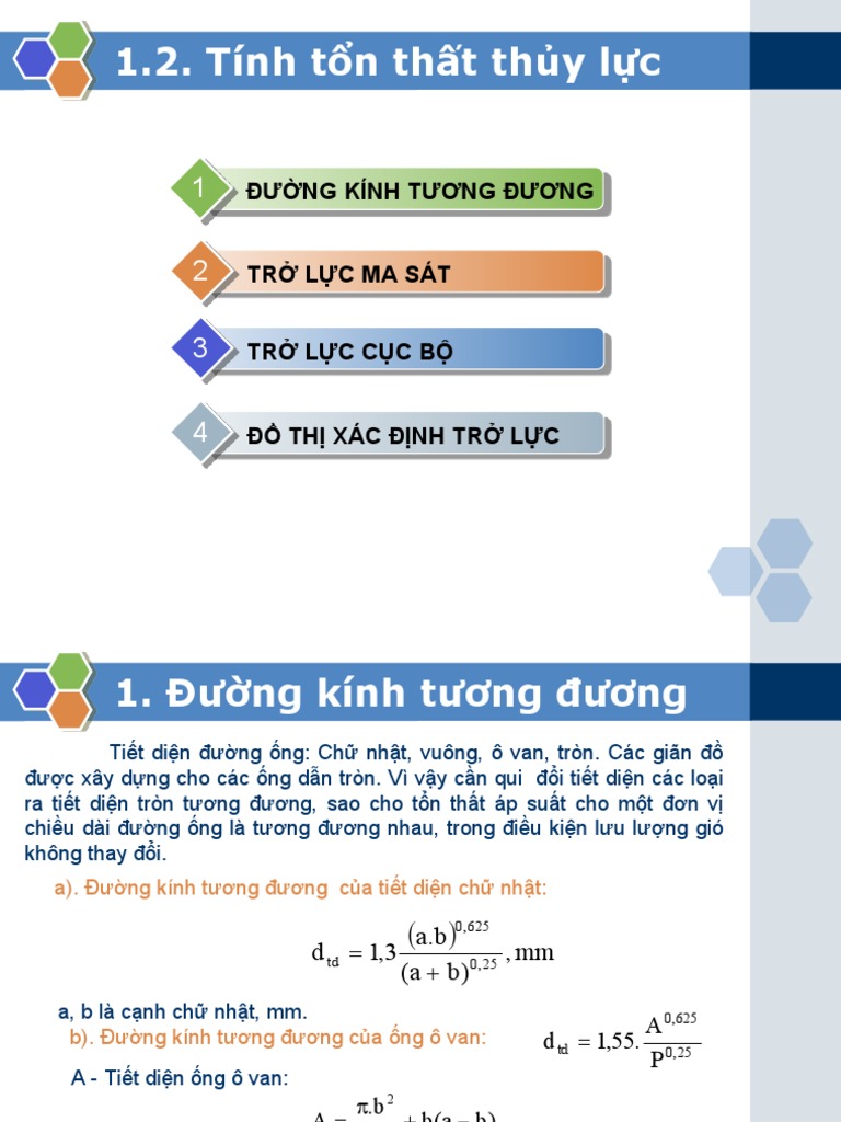 1.2. Tinh Tro Luc Duong Ong Gio | PDF