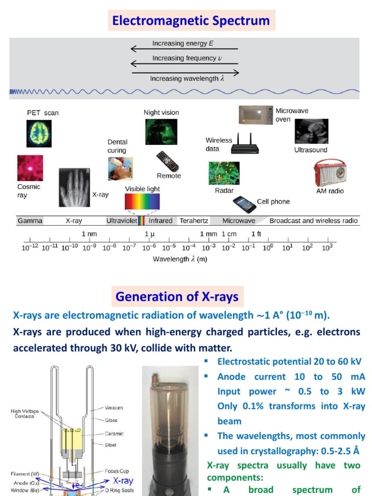 X Ray Diffraction 2021 | Download Free PDF | Neutron | X Ray ...