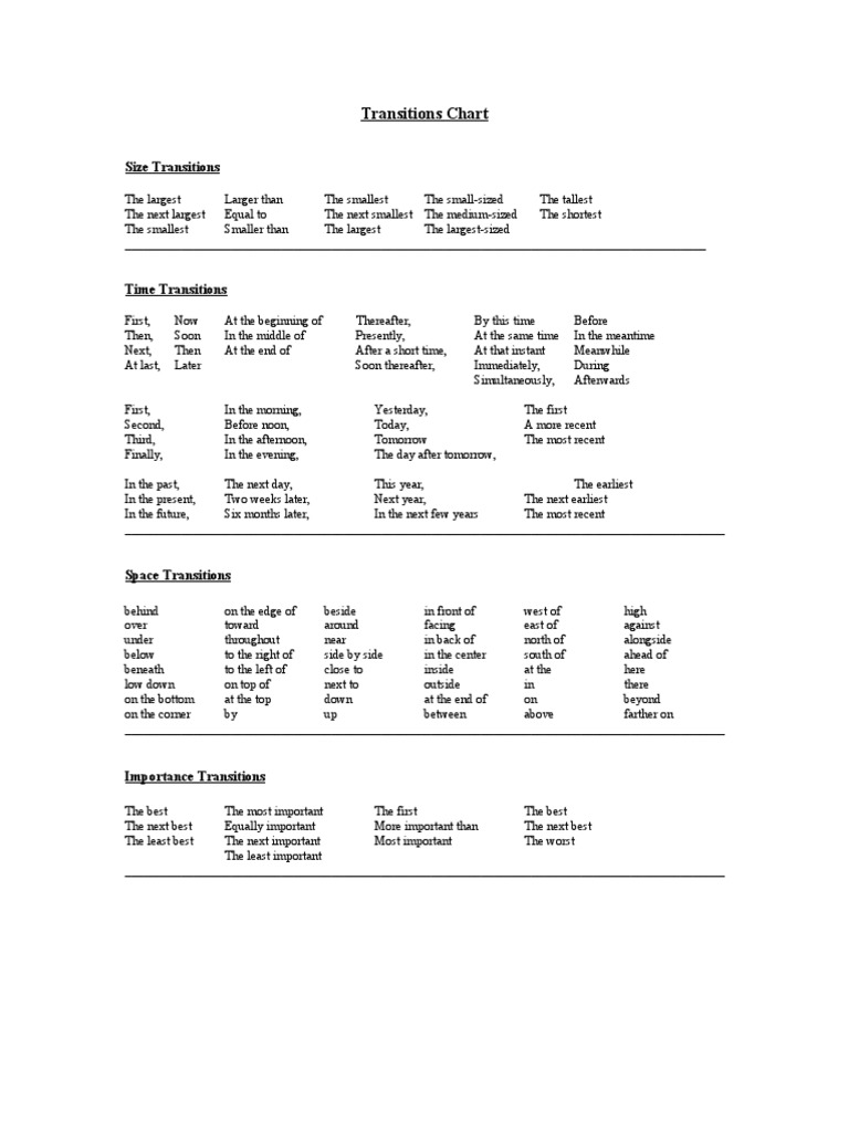 Transition Chart | PDF
