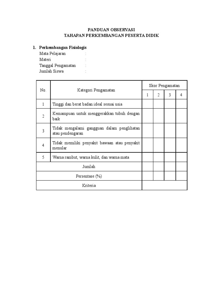 Panduan Observasi Perkembangan Peserta Didik | PDF