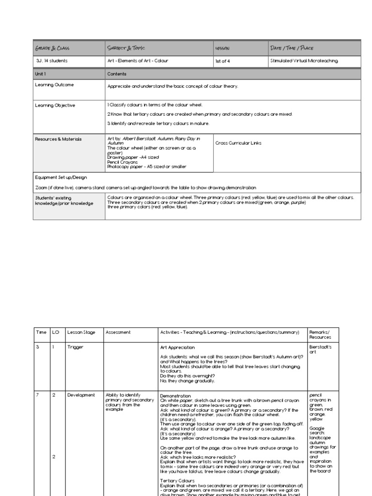 G3 Art Lesson Plan 1 FX | PDF | Color | Learning