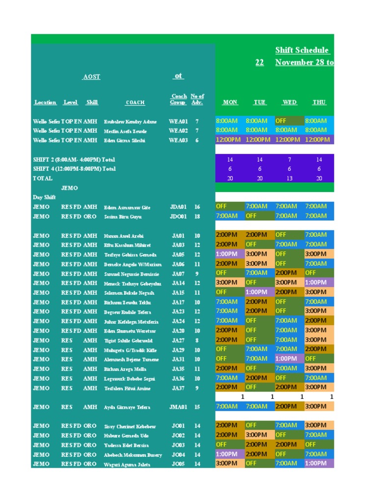 Shift Schedule From Nov 28 To Dec 04,2022 | PDF Shift Schedule From Nov 28 To Dec 04,2022 | PDF