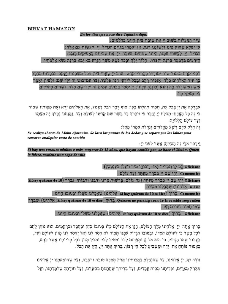 Birkat Hamazon | PDF