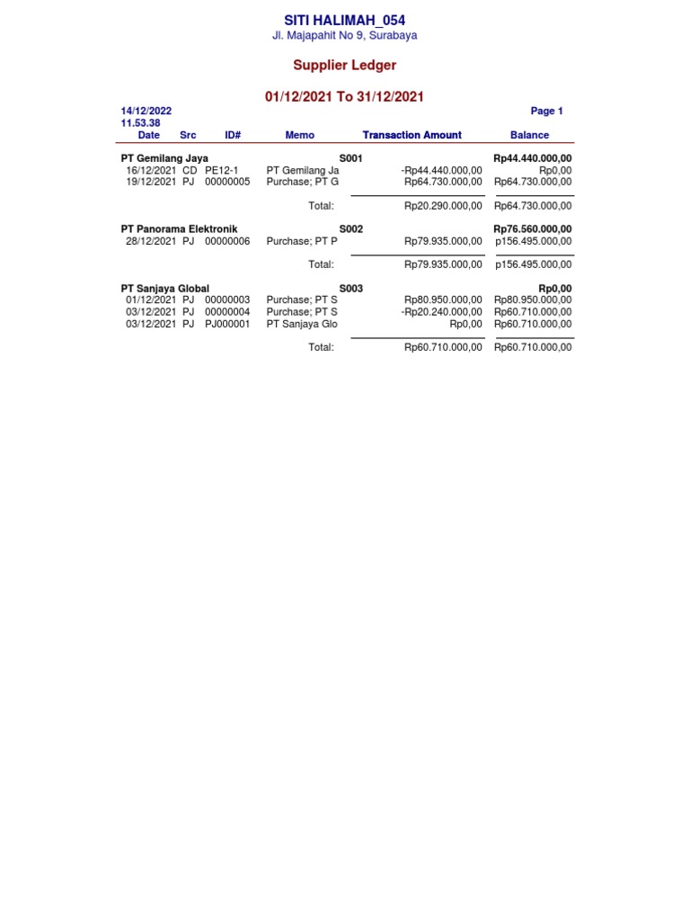 Supplier Ledger | PDF