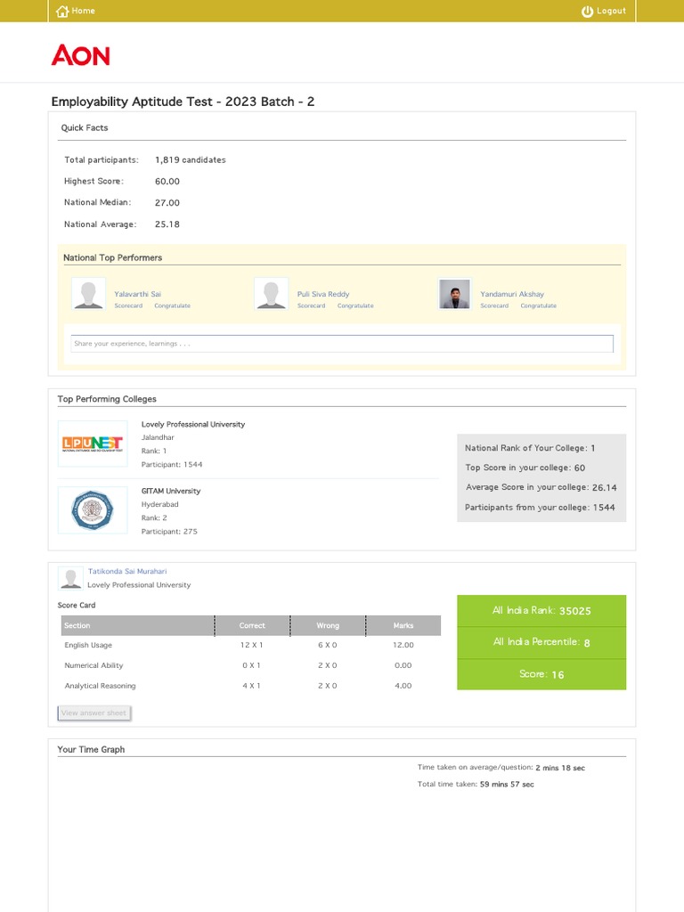 Cocubes Template | PDF | Autism Spectrum | Autism