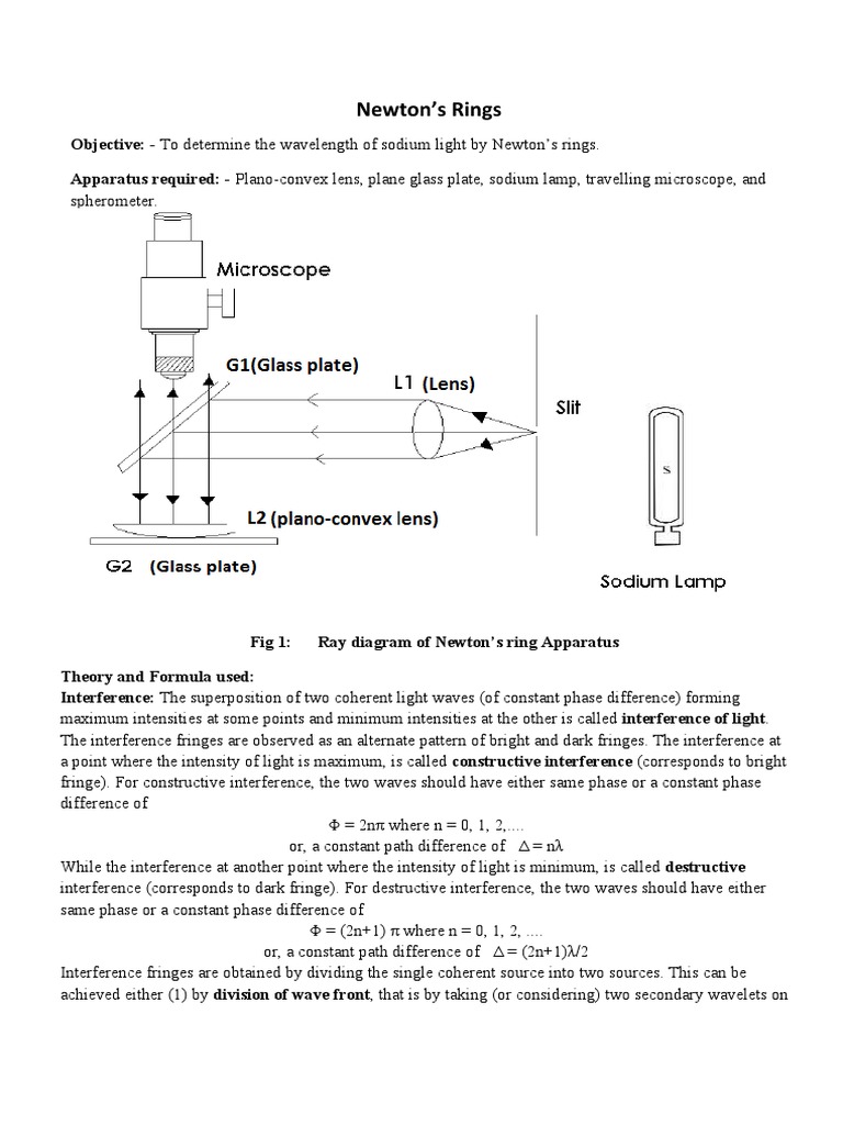 Physics Lab: Newton’s Rings | PDF | Electromagnetism | Mechanics