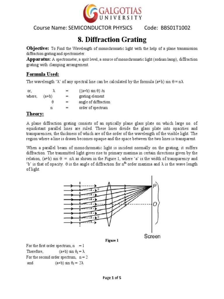 Diffraction Grating (Additional) | PDF | Diffraction | Light