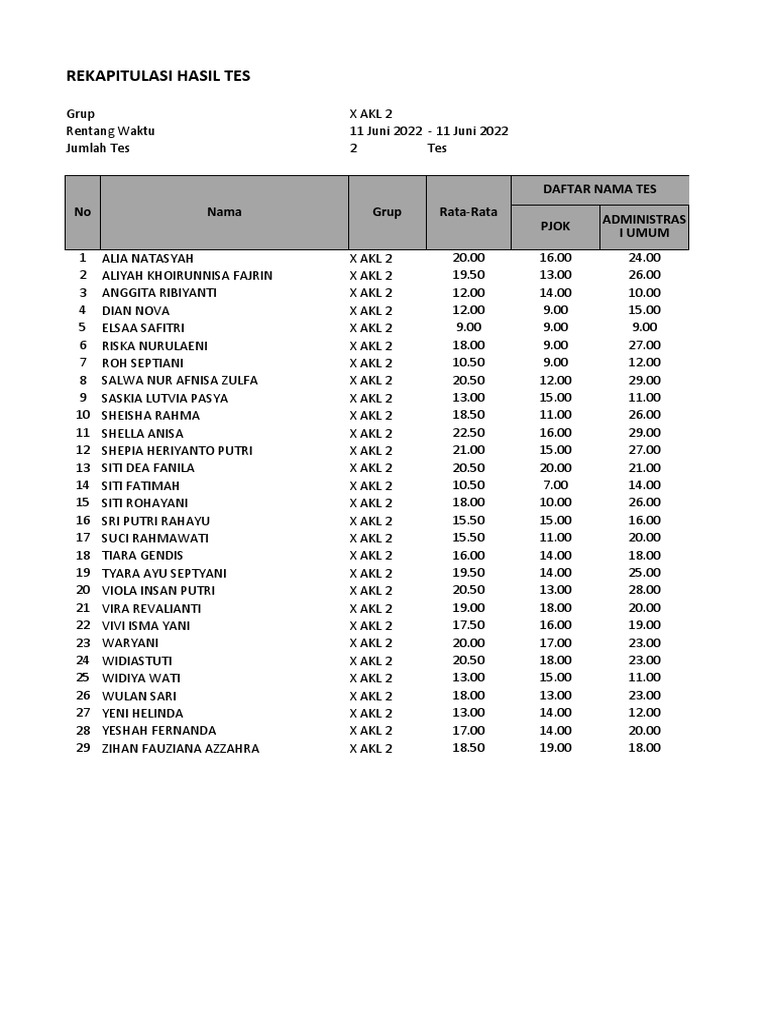 Pjok Adm - Umum X Akl 2 | PDF